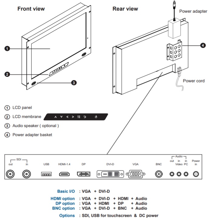 19Inch Widescreen FHD 1080p Rackmount LCD Monitor LCDR7U19-08